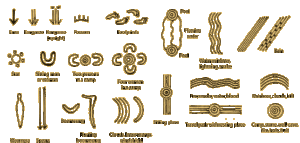 A spotters guide to Aboriginal symbols – Curious Christian