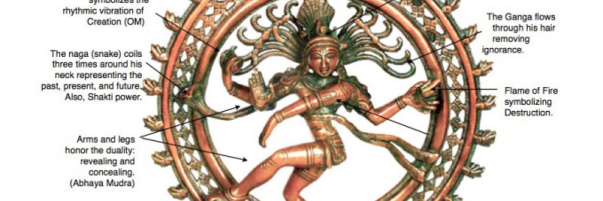 Decoding the symbolism of the cosmic dancer – Curious Christian